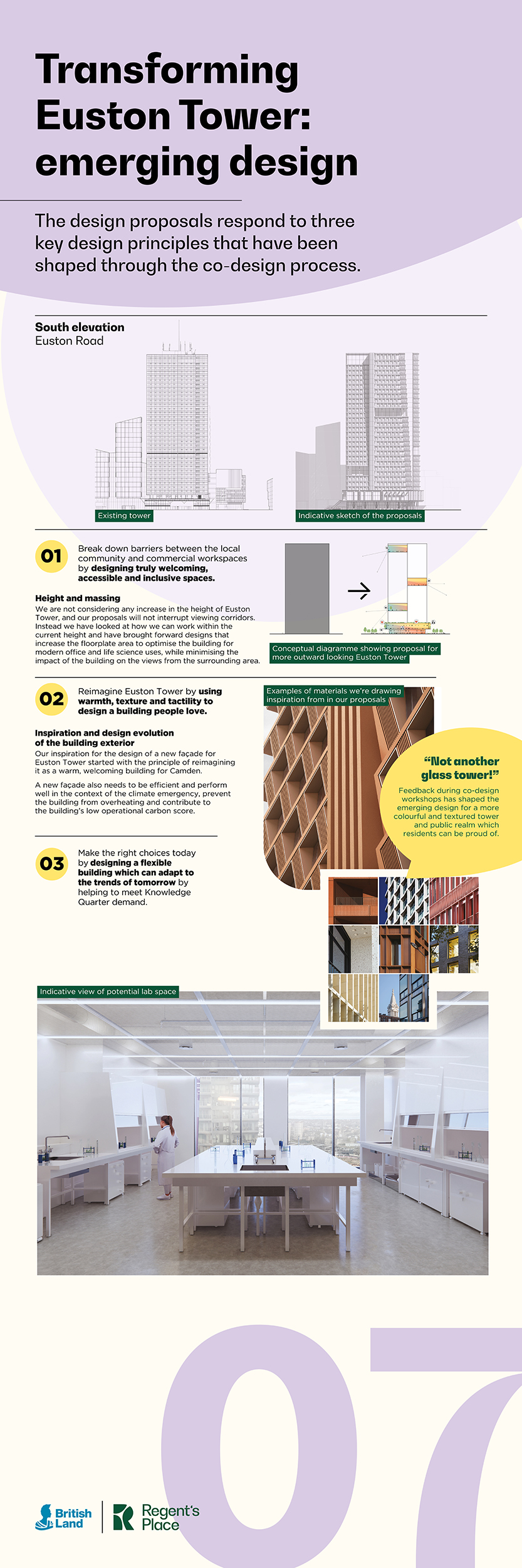 The future Euston Tower | Euston Tower